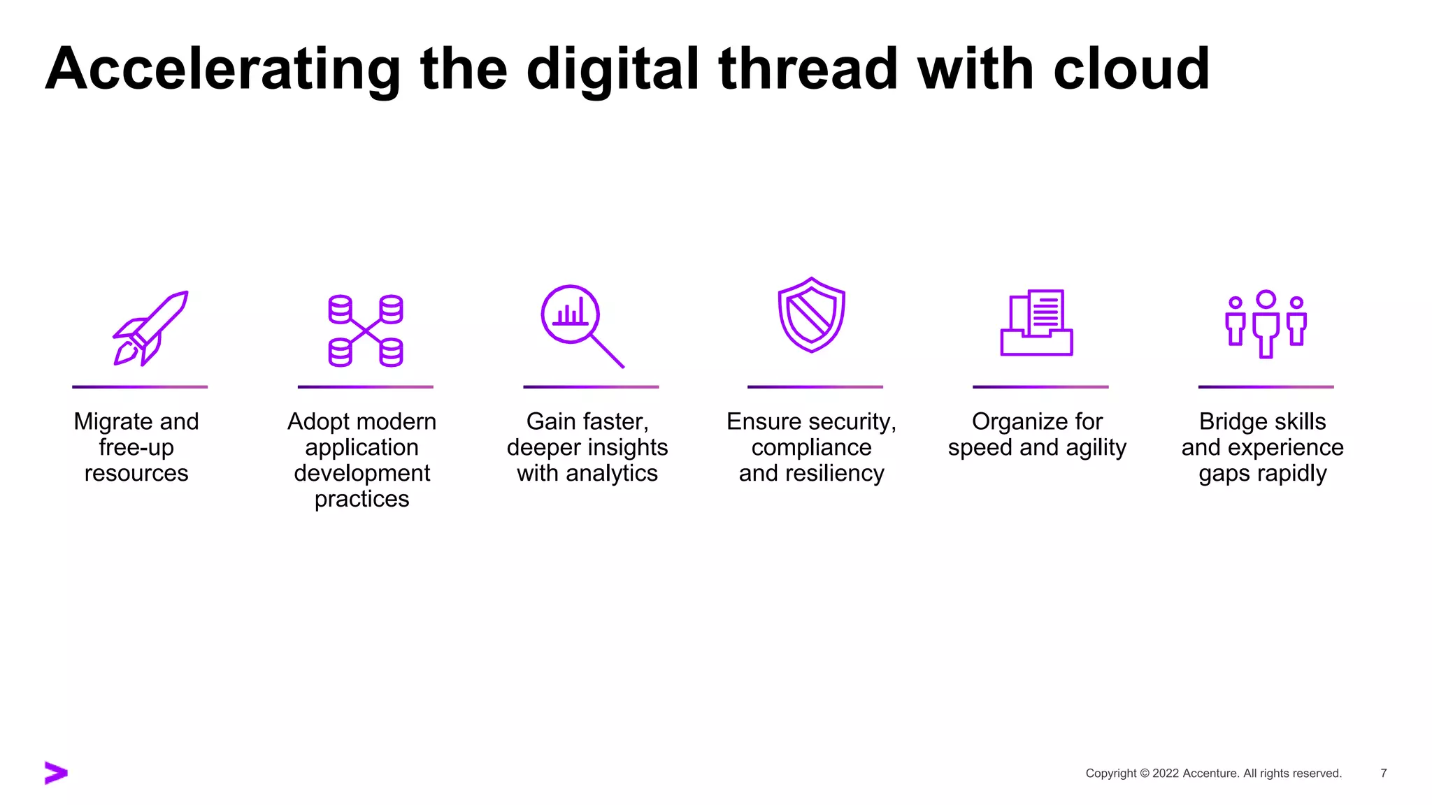 The Digital Thread for Life Sciences | Accenture | PPTX