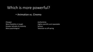The power of animation | PPT