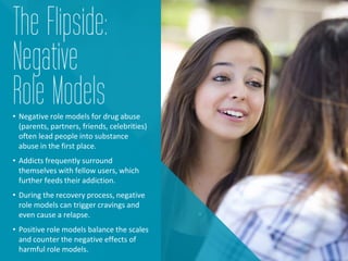 The Power of a Positive Role Model in Addiction Recovery | PPT | Free ...