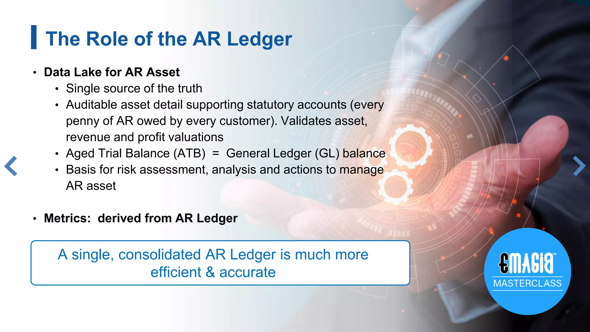 The power of a single AR ledger | PPT