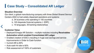 The power of a single AR ledger | PPT