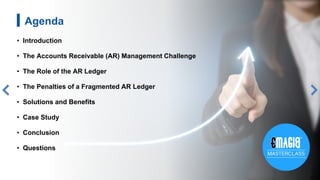 The power of a single AR ledger | PPT