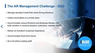 The power of a single AR ledger | PPT