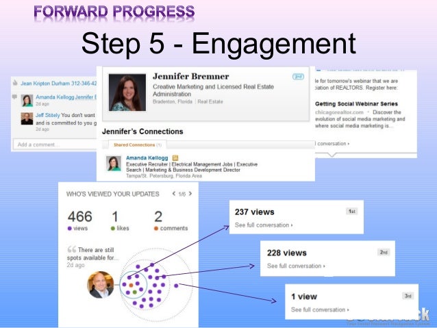 LinkedIn: The Power of Authenticity