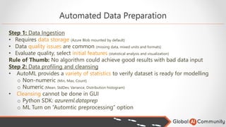The Power of Auto ML and How Does it Work | PDF