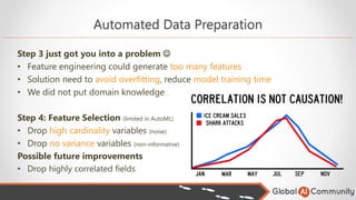 The Power of Auto ML and How Does it Work | PDF