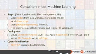The Power of Auto ML and How Does it Work | PDF