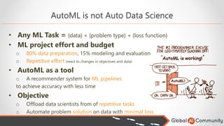 The Power of Auto ML and How Does it Work | PPT