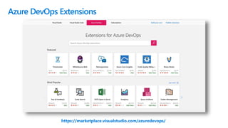 The Power of Azure DevOps | PPTX | Cloud Computing | Internet