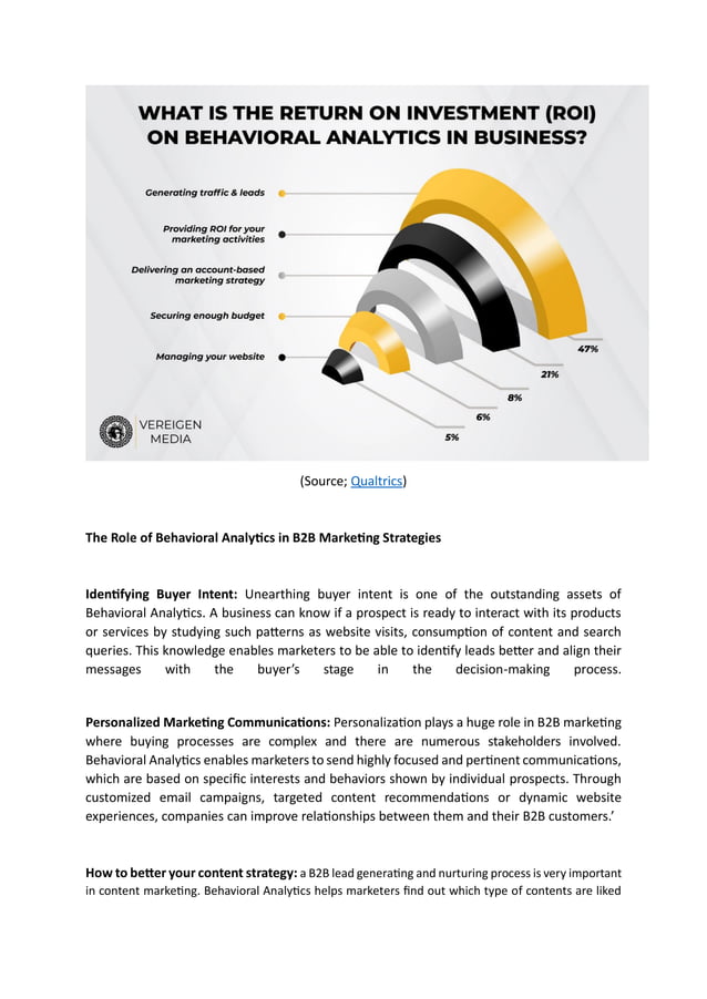 The Power of Behavioral Analytics in B2B Marketing Strategies.pdf