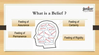 The Power of belief | PPTX
