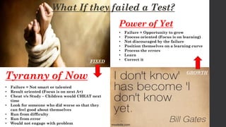 The power of believing that you can improve by Carol Dweck a visual ...