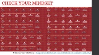 The power of believing that you can improve by Carol Dweck a visual ...