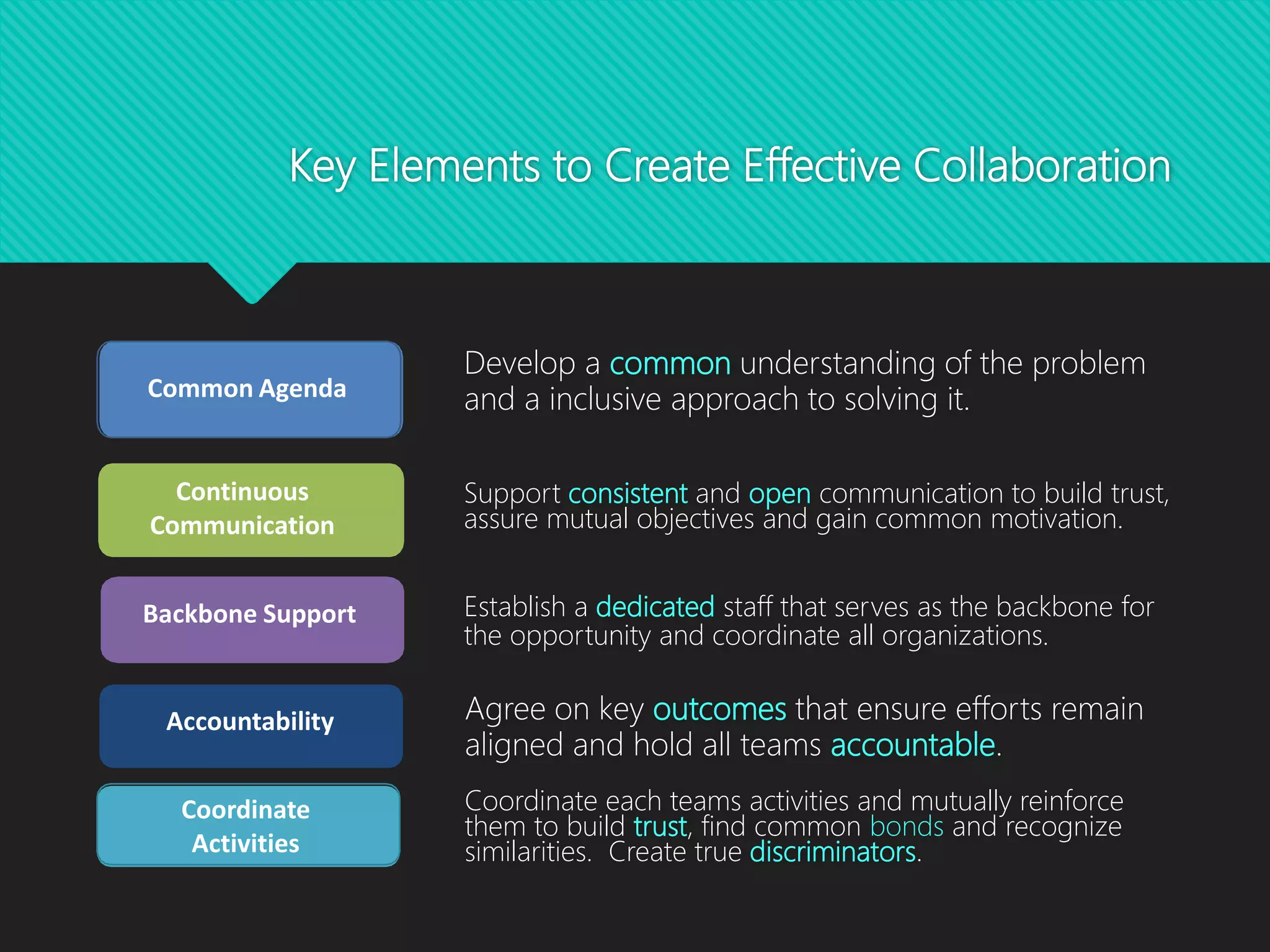 The Power of Collaboration | PPTX