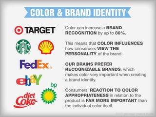The Power of Color in Branding | PDF