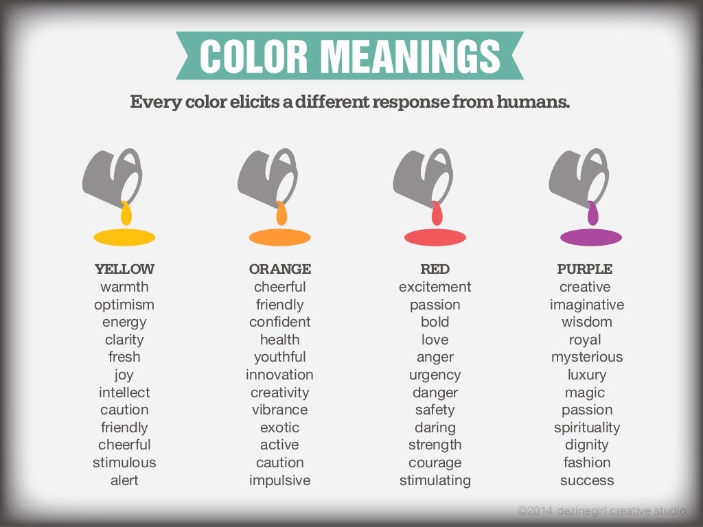 The Power of Color in Branding