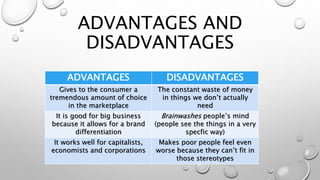 The power of consumerism | PPT