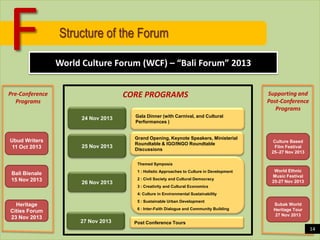 World Culture Forum: The Power of Culture in Sustainable Development | PPTX