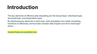 The Power of Data-Driven Storytelling_ Unveiling the Layers of Insight.pptx