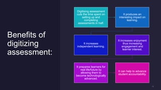 The POWER of Digital Assessment (1).pptx