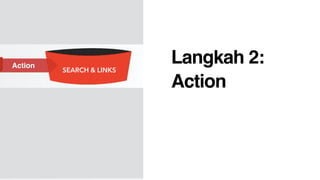 Ivan Aditya - The Power of Digital Marketing - Tunas Group | PPT