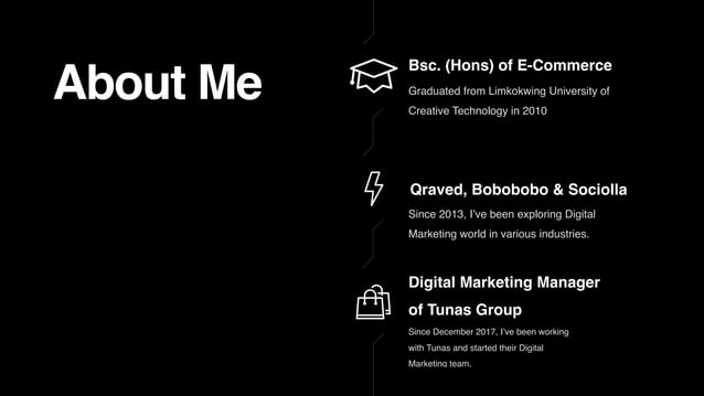 Ivan Aditya - The Power of Digital Marketing - Tunas Group | PPT