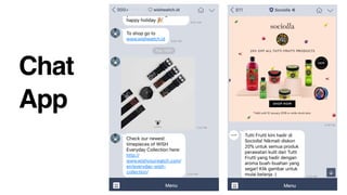 Ivan Aditya - The Power of Digital Marketing - Tunas Group | PPT