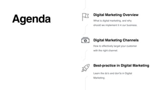 Ivan Aditya - The Power of Digital Marketing - Tunas Group | PPT