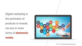 Ivan Aditya - The Power of Digital Marketing - Tunas Group | PPT