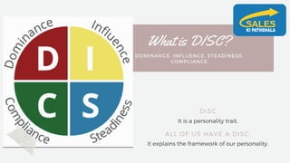 Saleskipathshala : The Power of Disc in Sales - by Sanjay Singh | PPT