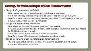 The Power of Disruption Keynote Andrew Sears CCCU COT Conference | PPT