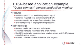 The Power E164: EDA Common Metadata | PPT