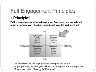 The Power Of Full Engagement | PPTX
