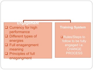 The Power Of Full Engagement | PPTX