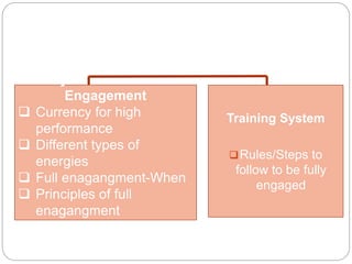 The Power Of Full Engagement | PPTX