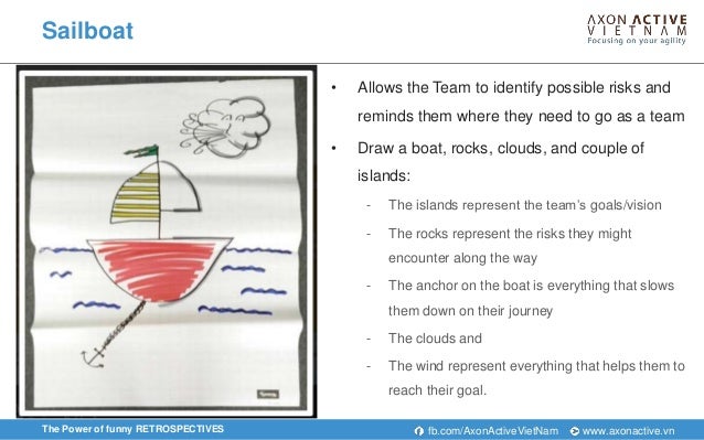 Agile retrospective sailboat - clockfeet