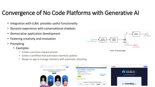 The Power of Generative AI in Accelerating No Code Adoption.pdf