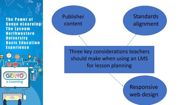 The Power of Genyo eLearning- The Lyceum Northwestern University Basic ...