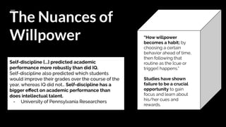 The Power of Habit: In Brief | PDF