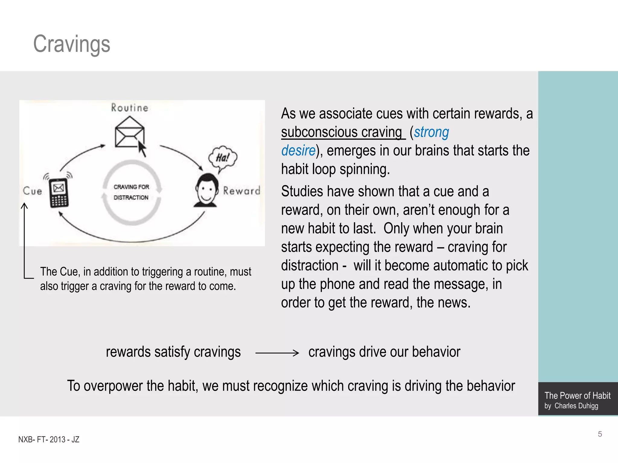 The power of habits | PPTX