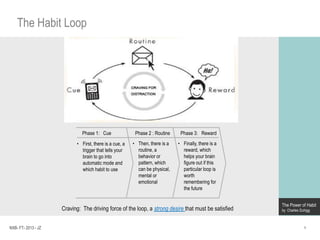 The power of habits | PPTX