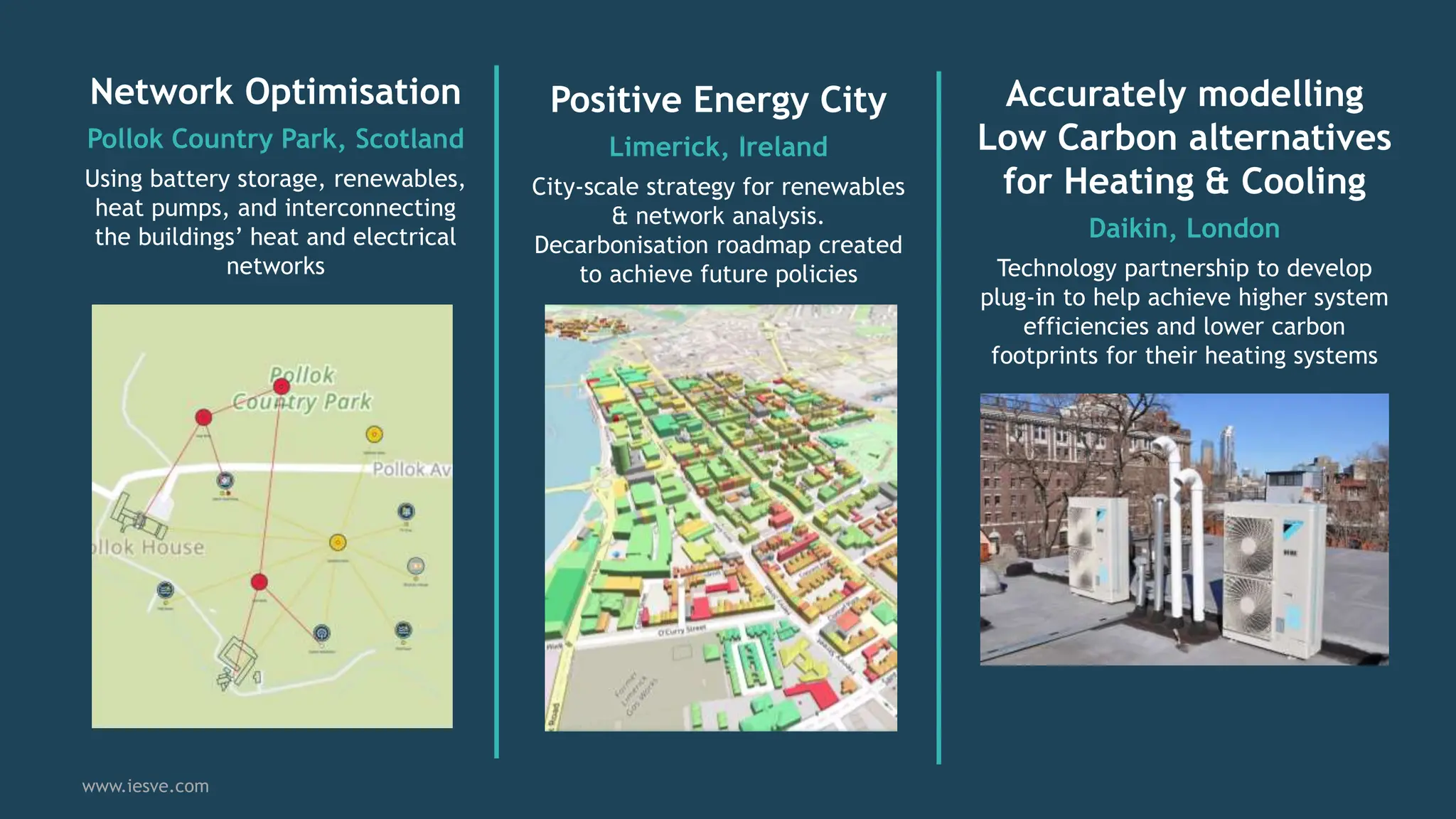 The Power of Heat Decarbonisation Plans in the Built Environment | PPT