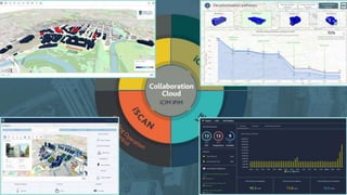 The Power of Heat Decarbonisation Plans in the Built Environment | PPT