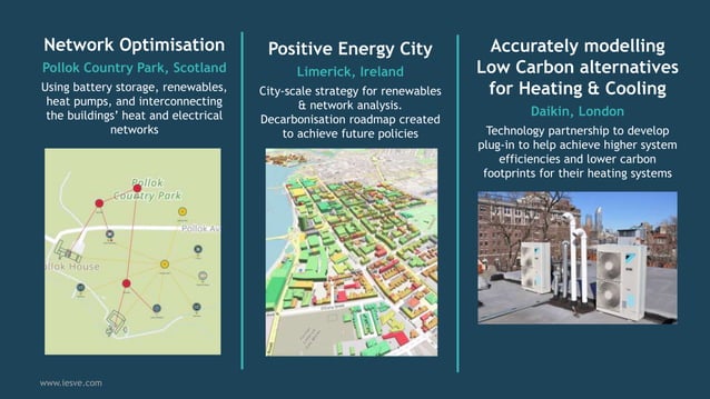 The Power of Heat Decarbonisation Plans in the Built Environment | PPT ...
