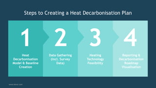The Power of Heat Decarbonisation Plans in the Built Environment | PPTX