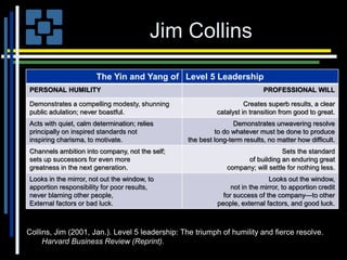 The power of humility | PPTX