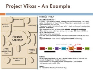 The Power of ICT by Rajiv Sodhi - Microsoft India | PPT