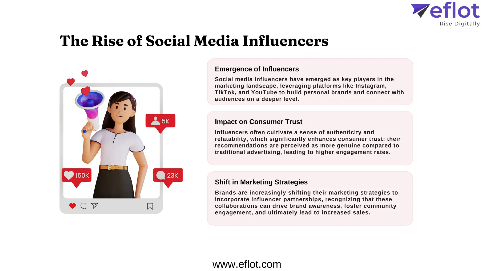 The Power of Influencer Marketing for Brands | Eflot | PDF