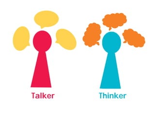 The power of introvert ppt | PDF