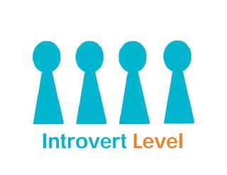 The power of introvert ppt | PDF